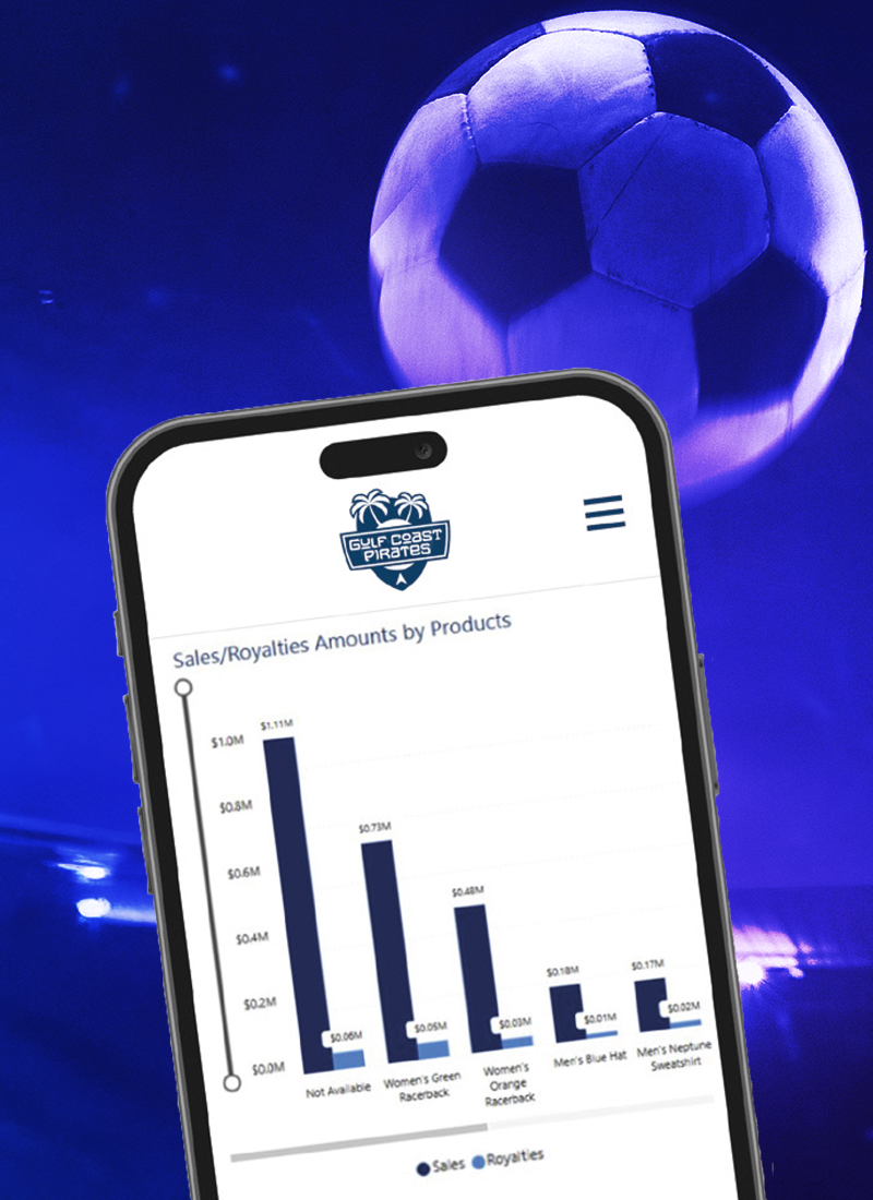 Licensing Management Software | LycenzSfer™